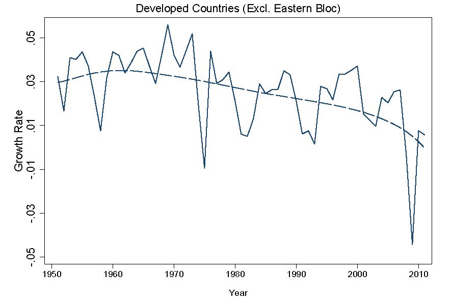 moodle.lmu.de: Alle Kurse